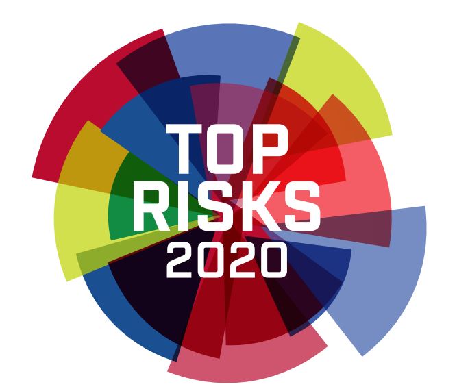 The World's biggest risks in 2020