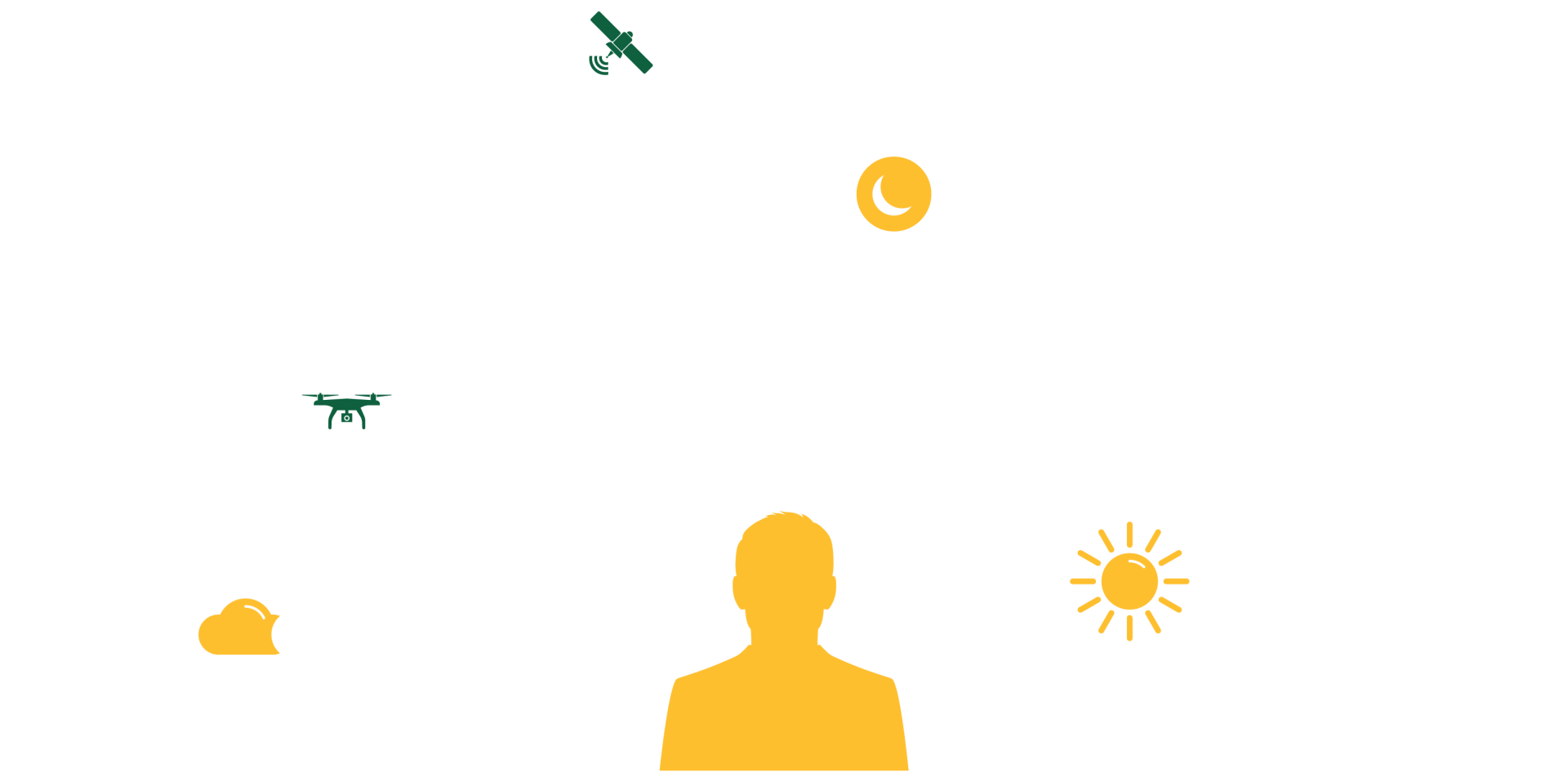 Antreprenor in Agricultura 4.0 - seria II (2022-2023)