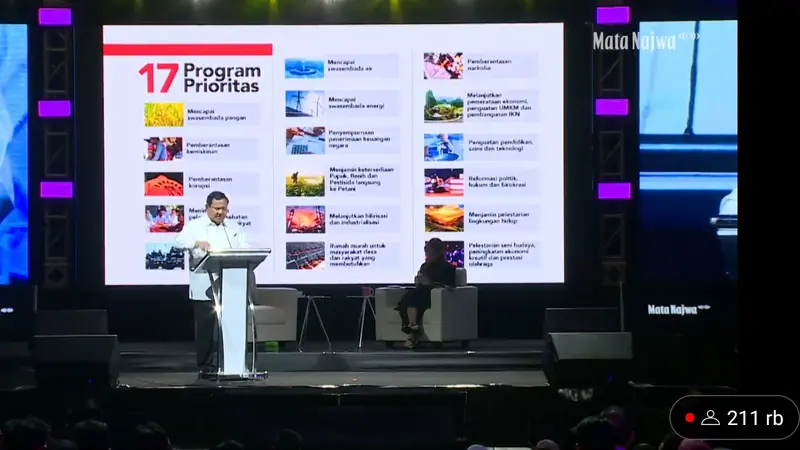 Tak Tanggung-Tanggung, Prabowo Ungkap 17 Program Prioritas untuk Indonesia Emas 2045!